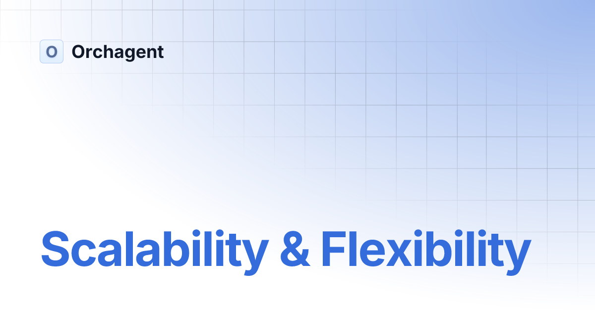 Scalability & Flexibility | Orchagent